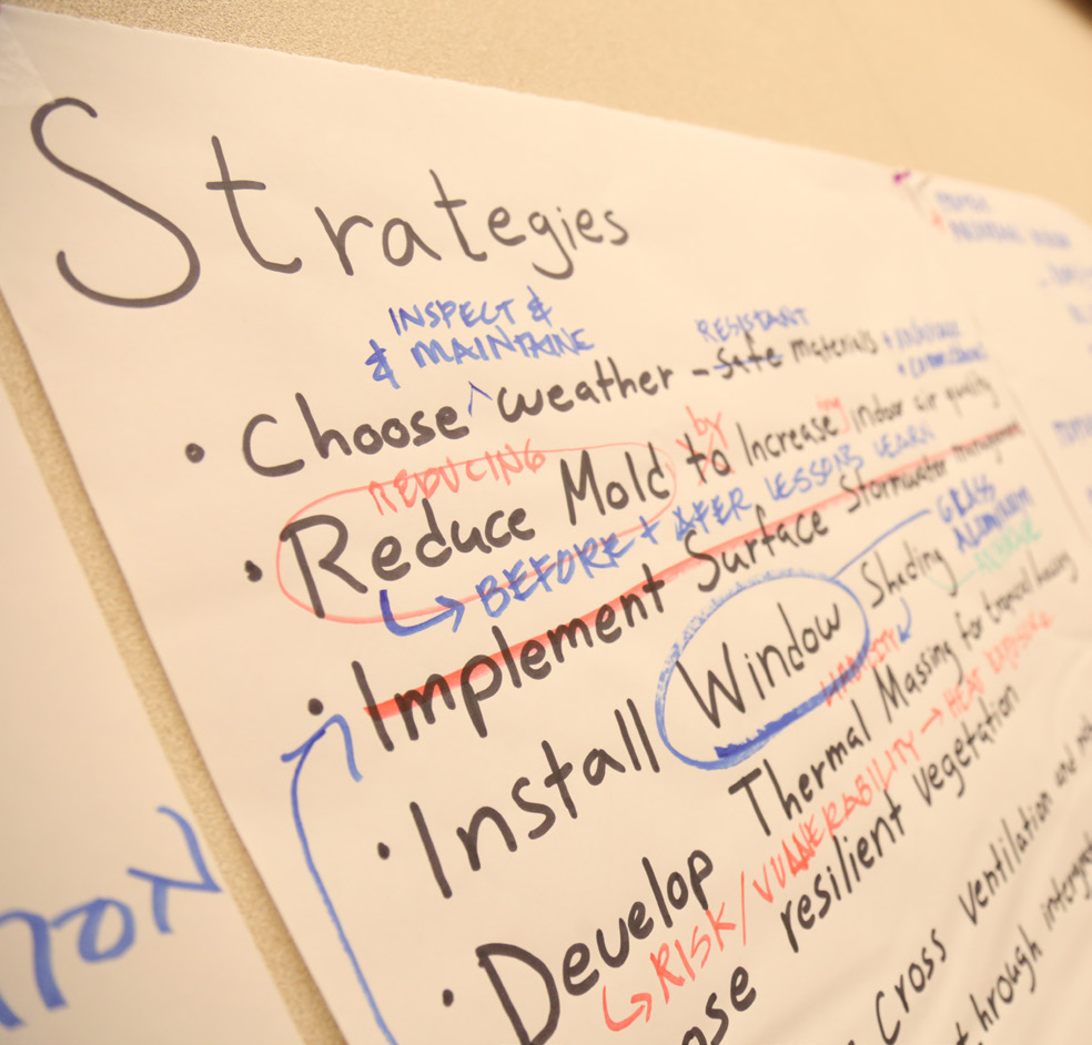 Inspiring Post-disaster Planning For Community | Keep Safe