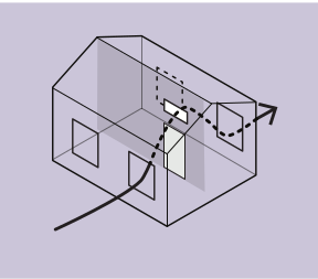 Increase Ventilation | Keep Safe