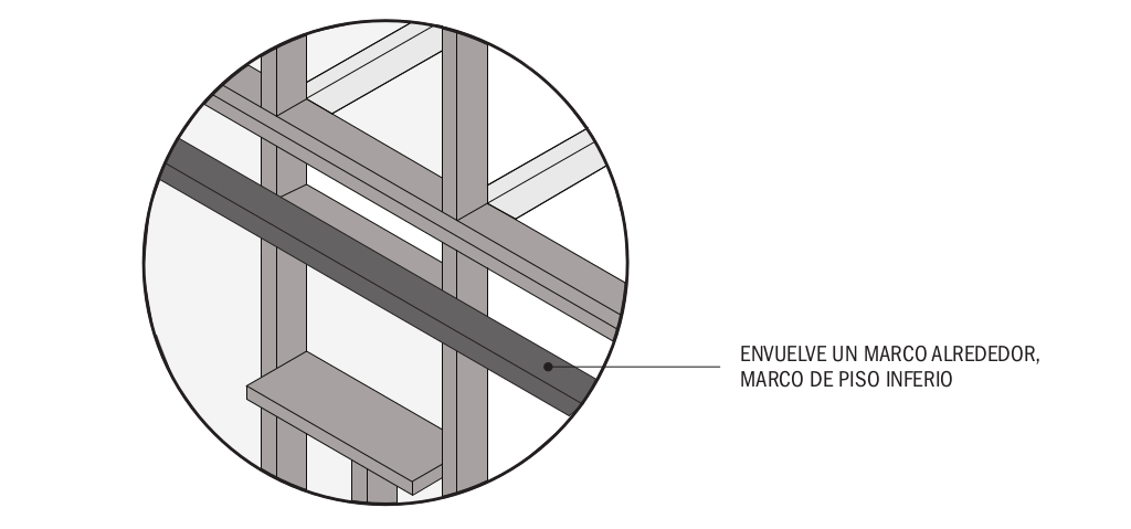 Construya Paredes Más Fuertes | Keep Safe